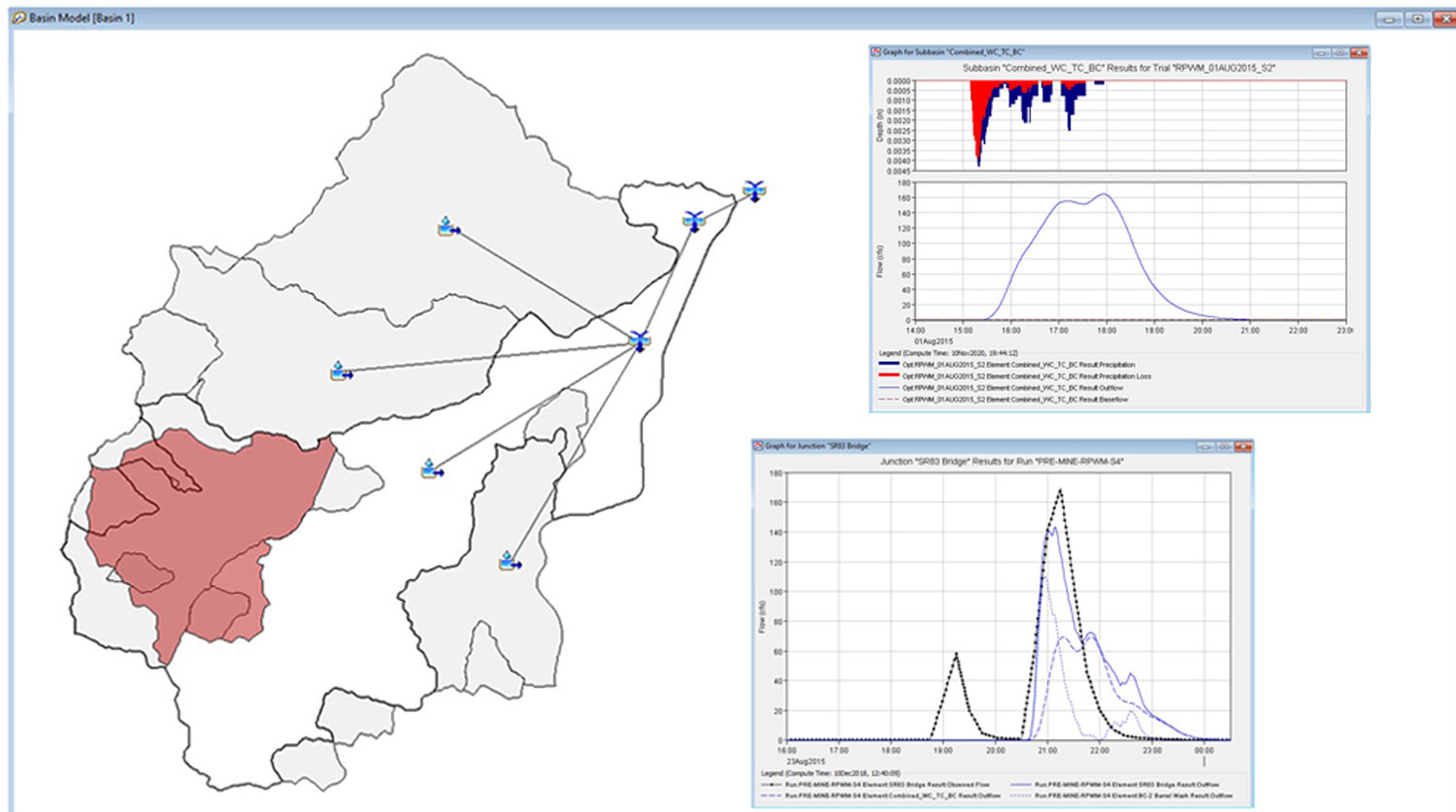 Rosemont Project Watershed Model - Riley Engineering